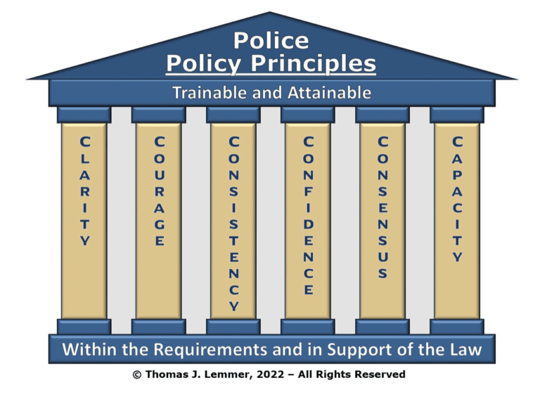 The Essential Police Policy Principles – Law Officer The Essential Police Policy Principles – Law Officer
